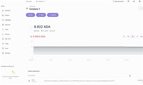 Cardano Ada Sync And Transaction Issues — Ledger Live Roger Medium