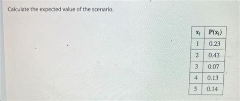 Solved Calculate The Expected Value Of The Scenario Chegg