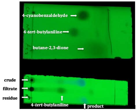 TLC Analysis Of Step A Download Scientific Diagram