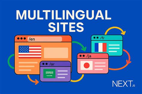 Dealing With Supabase Sign Up And Already Existing Accounts A Practical Guide Nextjs App