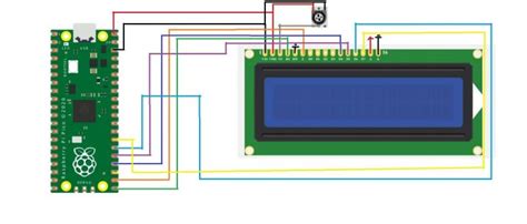 Raspberry Pi Pico দিয়ে তাপমাত্রা নির্ণয় Techshop Blog