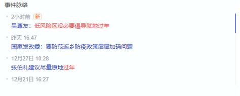 1分钟学会好看的自定义滚动条怎么设置好看的滚动条 Csdn博客