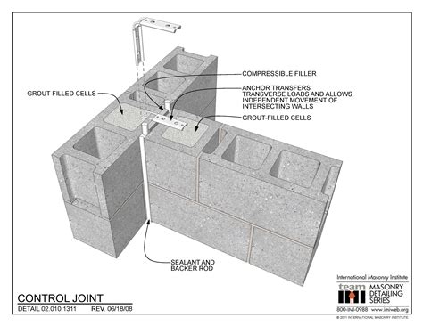 Control Joint Spacing Masonry At Mark Beard Blog