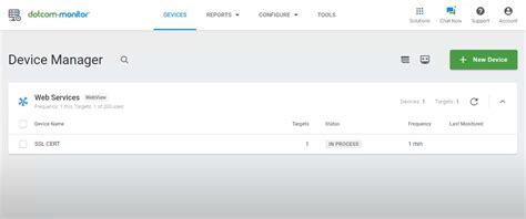 15 Tools For Effective Ssl Certificate Expiry Monitoring Trackssl