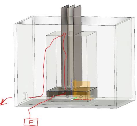 CFD Cell Flow Simulation Fluid Flow CFD SimScale CAE Forum