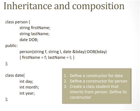 Solved Inheritance And Composition Class Person F String