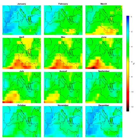 Spatial And Temporal Variation Of Aerosol And Water Vapour Effects On