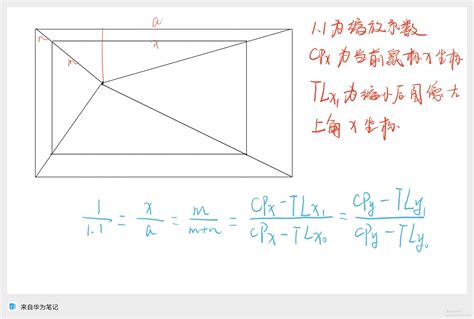 V社区 机器智能技术交流 “启智杯”设计大赛 一种模板匹配建模与识别控件