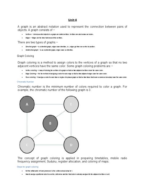 Unit 4 Graph Coloring Pdf Vertex Graph Theory Algorithms And Data Structures