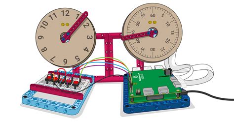Lego® Data Dashboard
