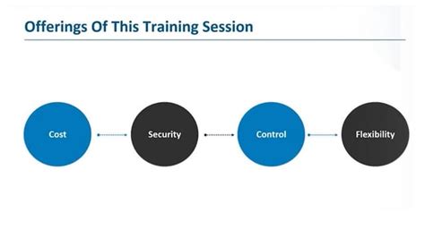 Presentation1 Introduction To Cloud Computing Pdf