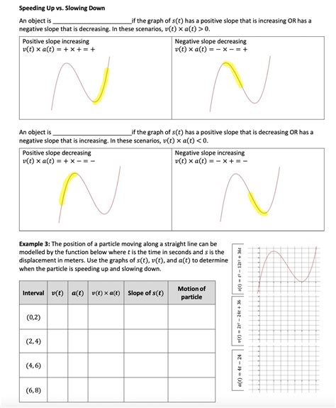 Solved Speeding Up Vs Slowing DownAn Object Isif The Graph Chegg