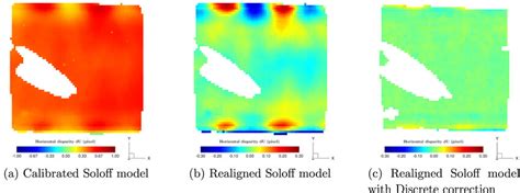 Maps Of The Horizontal Component Of The Reprojection Error For Camera