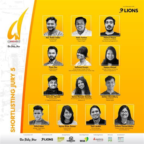 shiful islam on linkedin commward2023