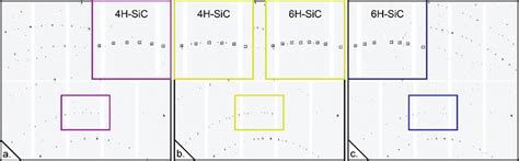 Diffraction Patterns From SiC1 Can Be Indexed As Either The 4H Or Download Scientific Diagram