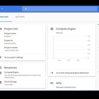 PDF FireNot An IoT Based Fire Alerting System Design And Implementation