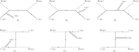 Figure 2 From Wimp Induced Gamma Ray Spectrum Of Active Galactic Nuclei Semantic Scholar