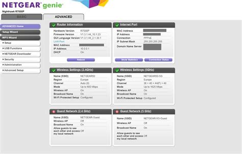 Netgear Nighthawk R P AC Review Page Of MBReviews