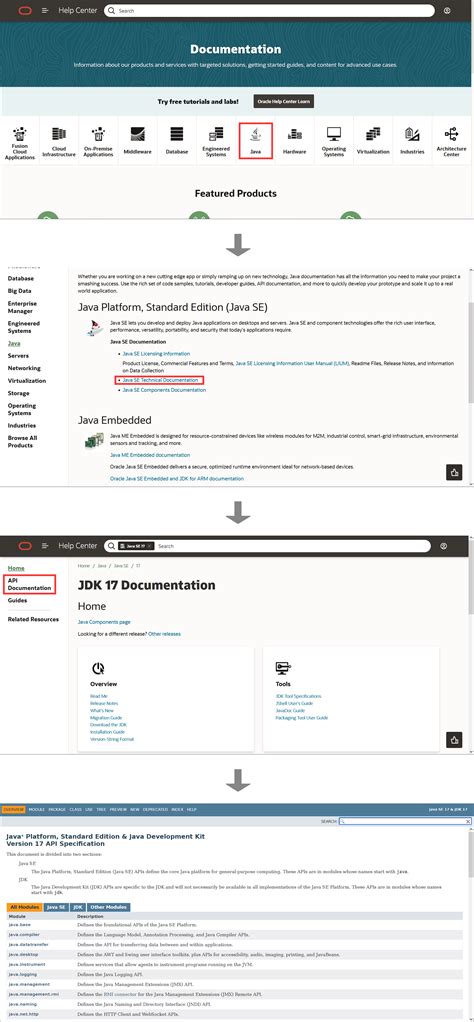 Oracle官网下载各版本jdk查看各版本的api文档orcale Jdk Api Csdn博客