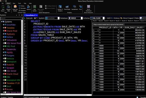 Snowflake Analytics Group By Grouping Sets Rollup And Cube Software Connecting All Databases