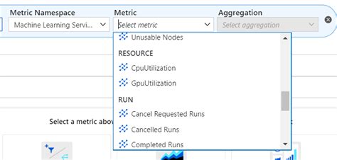 There Is Metric Resource That Is Not Documented · Issue 52529 · Microsoftdocsazure Docs · Github