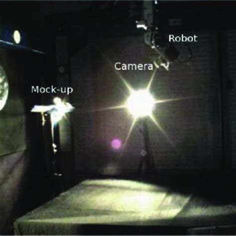 Experimental Setup For Pose Estimation With A Monocular Camera [108] Download Scientific Diagram