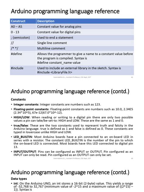 Programming Language Reference 1 Pdf Integer Computer Science Variable Computer Science
