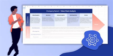 Value Chain Analysis Templates Consultport