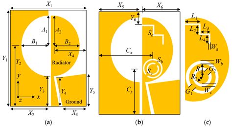 Design And Implementation Of A Planar Mimo Antenna For Spectrum Sensing Applications