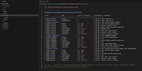 Bug Error Invalidmarkdown Markup Failed Markdown Elements In The Input Are Too Deeply Nested
