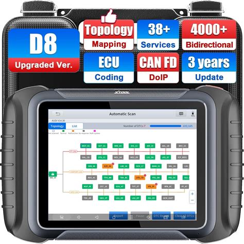 Thinkscan 689bt Plus S6 Car Scanner Diagnostic Tool Automotive