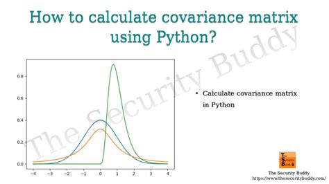 Statistics For Machine Learning Archives Page 8 Of 12 The Security Buddy