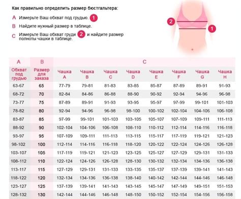 Купить бюстгальтер на косточках больших размеров большой размер женская одежда батал БІ 11600 90