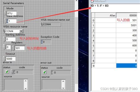 基于labview的modbus上位机程序 读写寄存器 避坑指南vipm的用法 Csdn博客