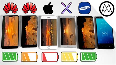 How To Text On Smart Phone Iphone Plus Vs Huawei P Pro Review Compare