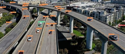 Computer Vision Model Performance Evaluation Viso Ai