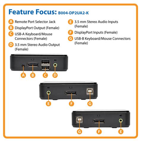 2 Port DisplayPort KVM Switch 4K 60 Hz With Audio Cables And USB Peripheral Sharing Eaton