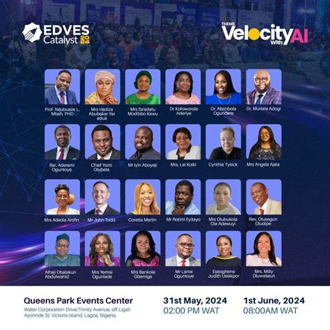 Edves On Linkedin The Edves Catalyst Day 2 Is Here 🥳 Remember The