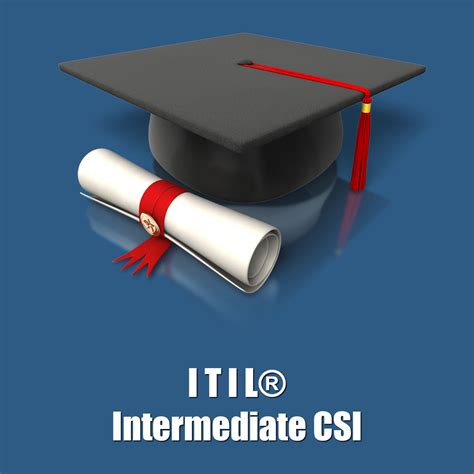 Itil® Intermediate Csi 30 Days Management Square