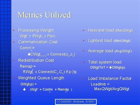 Latency Hiding In Dynamic Partitioning And Load Balancing