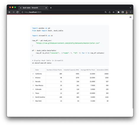 Can I Display Dash Datatables On Streamlit Using Streamlit Streamlit