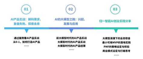 Aigc 大爆发，互联网科技公司如何洞察先机？ Ai快讯网 人工智能最新资讯