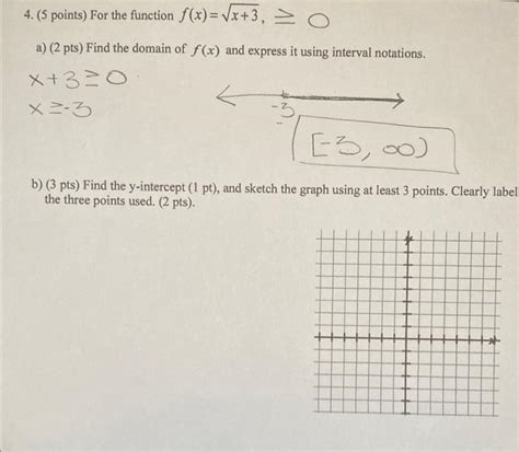 Solved 4 5 Points For The Function Fxx3 A 2 Pts