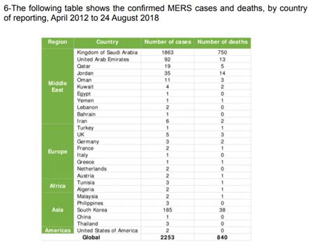 Prolog Programming Language Write A Prolog Program