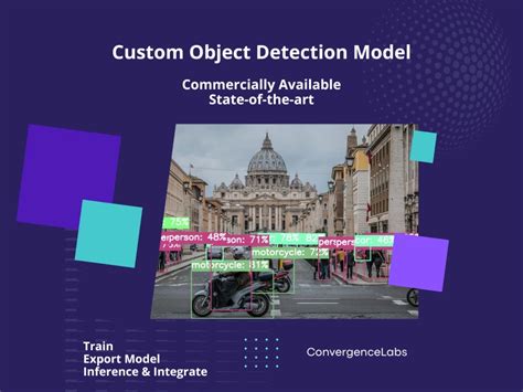 Commercially Licensed Custom Object Detection Model State Of The Art Upwork