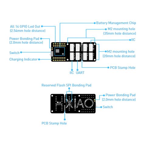 Grove Shield For Seeeduino XIAO With Embedded Battery Management Chip Digiware Store