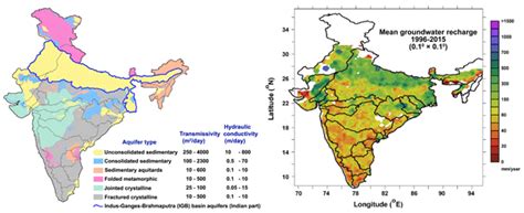 Hess Relations Technical Note Improved Sampling Of Behavioral Subsurface Flow Model