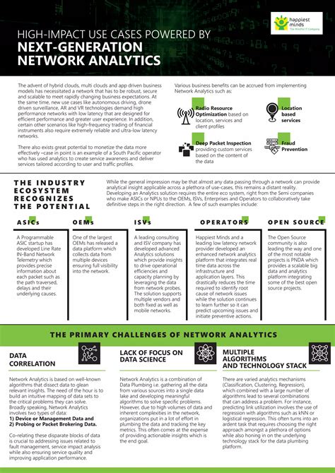 High Impact Use Cases Powered By Next Generation Network Analytics Pdf