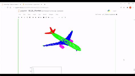 Pointnet Or The First Neural Network To Handle Directly 3d Point Clouds
