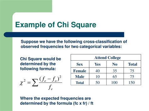 Ppt Sociology 690 Powerpoint Presentation Free Download Id7013972